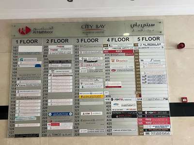 Juma Al Suwaidi Contracting(Construction & Building Material Trading ...