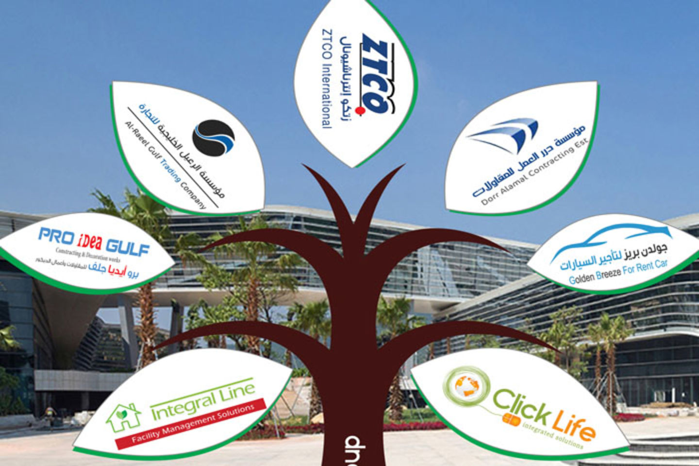 Ztco General Trading(Distributors & Wholesalers) in Jumeirah Lake ...