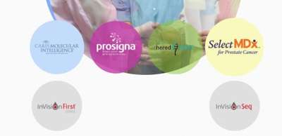 Ips Genomix(Business Consultation Services) in Business Bay, Dubai ...