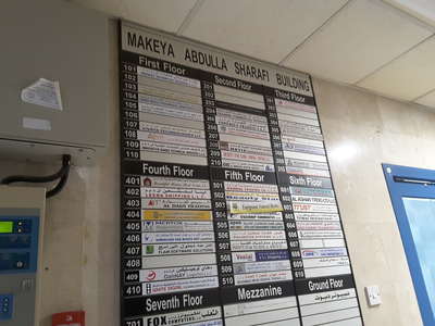 Al Ashar Trading Co.(Distributors & Wholesalers) in Al Fahidi (Al Souq ...