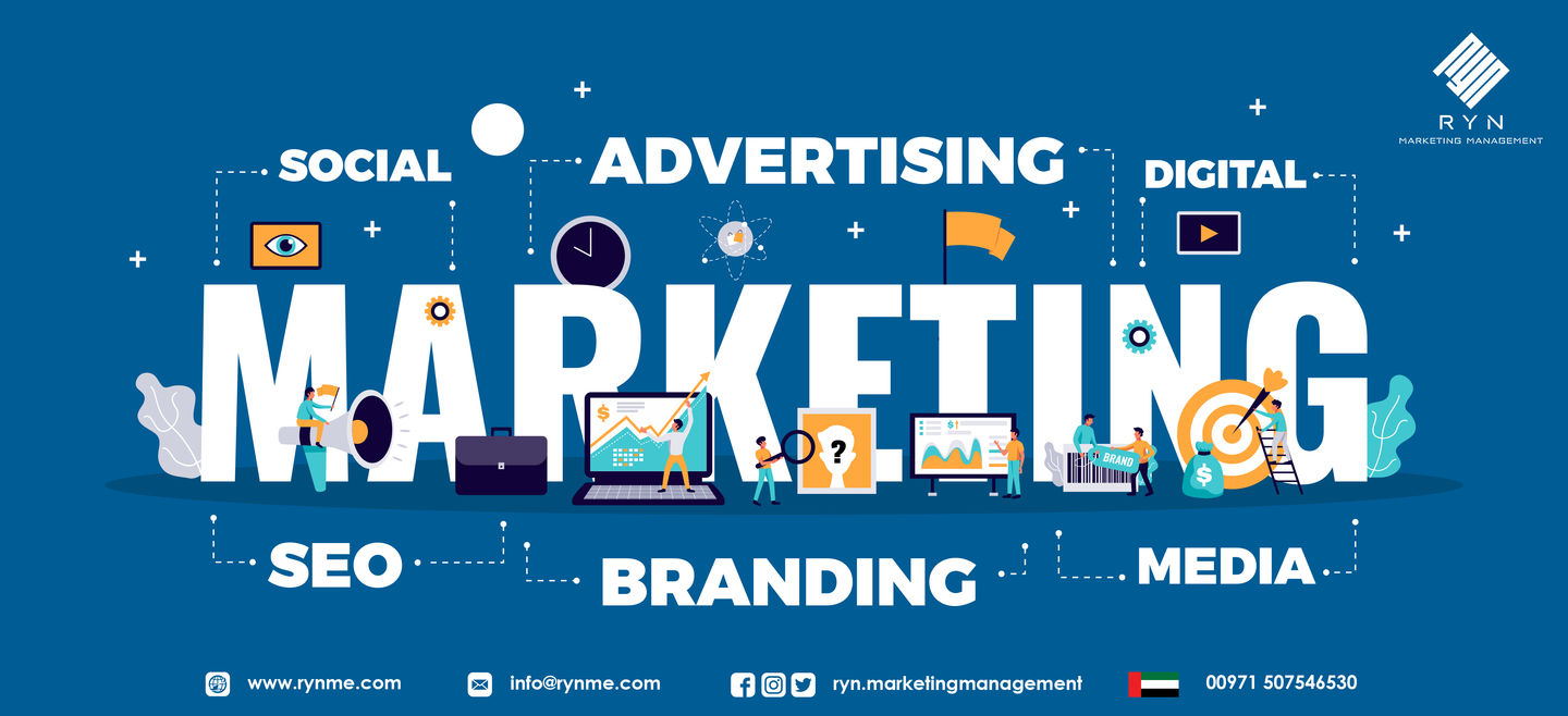 RYN Marketing Management(Advertising & Design Agency) in Trade Centre 1 ...