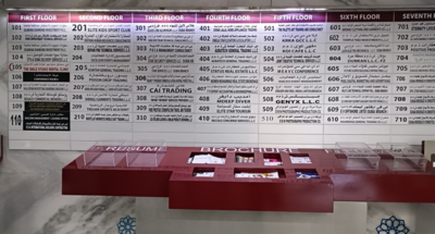 Glass Line Aluminum(Architects & Design Services) in Al Barsha 1, Dubai ...