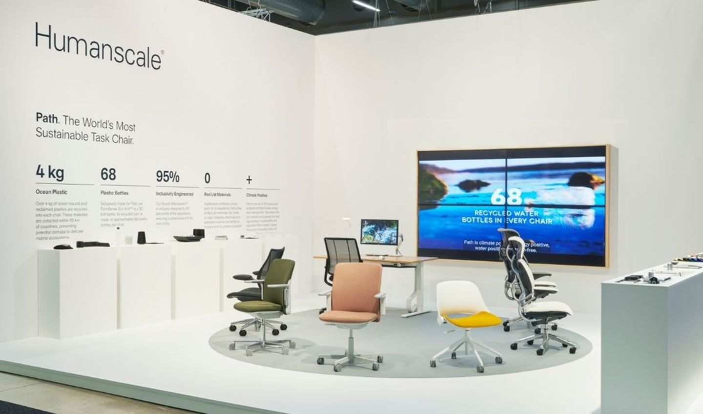 Humanscale International Holdings(Office Furniture, Plants & Décor) in ...