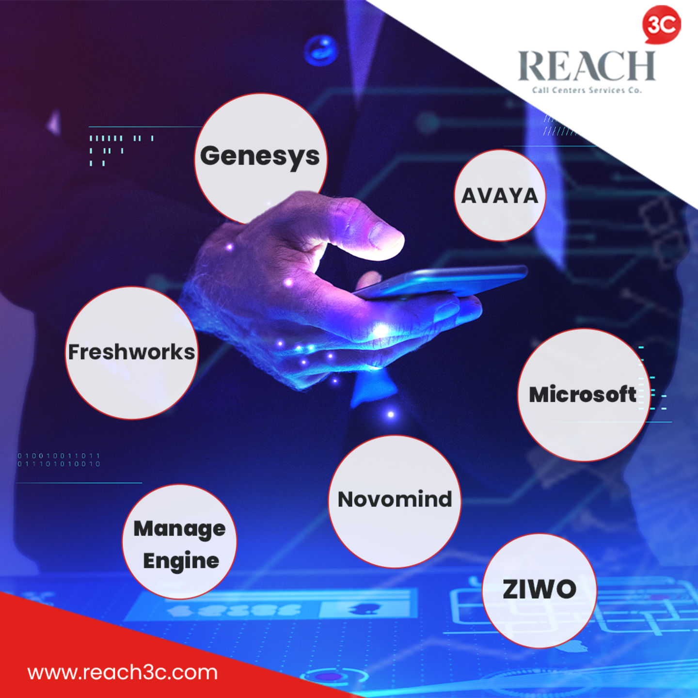 Reach 3c Call Center Services(Business Consultation Services) in Al ...