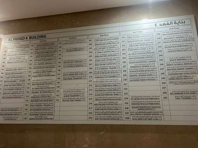 Half Circle Building Contracting(Construction) in Al Qusais Industrial ...