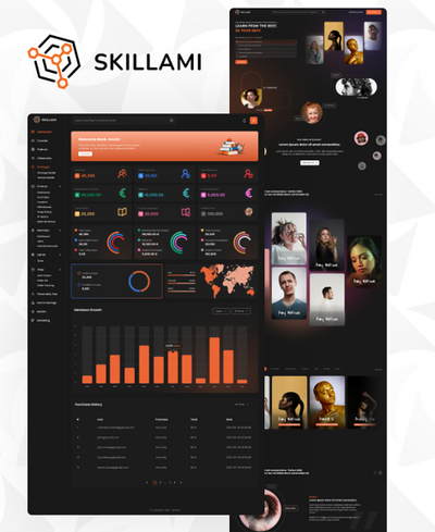 Softbuilders Software Design L.l.c(IT Services) in Business Bay, Dubai ...