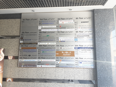 ARAM Construction(Construction & Renovation) in Riggat Al Buteen, Dubai ...