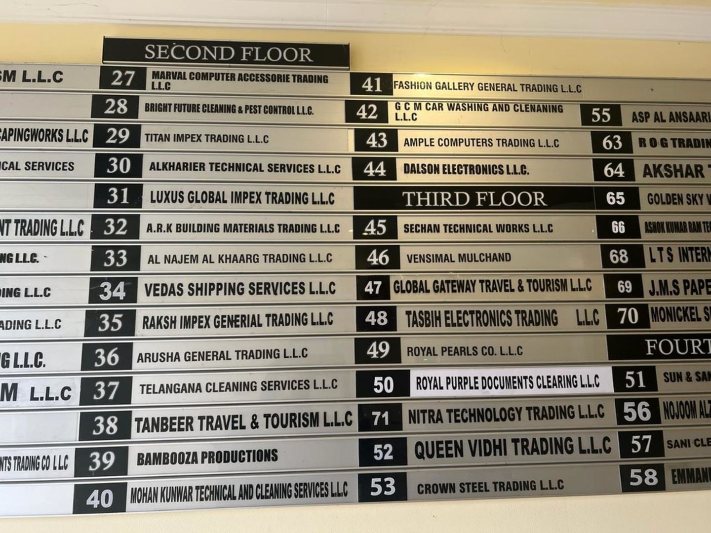 Luxus Global Impex Trading(Food Stuff Trading) in Al Fahidi (Al Souq Al ...