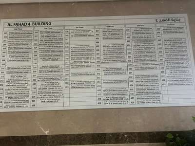 Al Nahrawan Contracting Company(Construction) in Al Qusais Industrial 2 ...