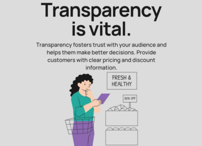 Trustline Digital Ventures(Marketing) in Al Jadaf, Dubai - HiDubai