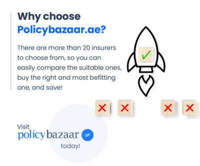 Policy Bazaar(Insurance & Warranty) in Barsha Heights (Tecom), Dubai ...