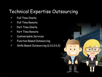 Modiant Technologies(IT Services) in Oud Metha, Dubai - HiDubai