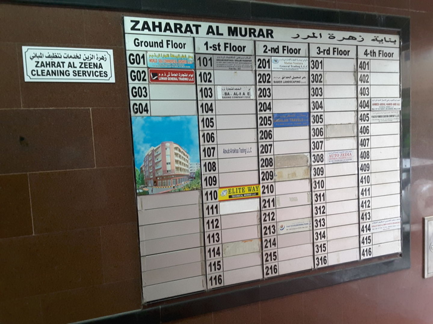 Auto Zedia General Trading(Distributors & Wholesalers) in Al Murar ...