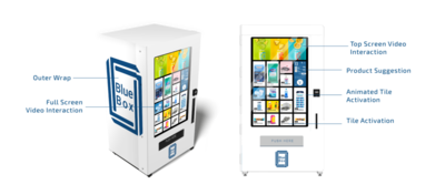 The Blue Box Machine(Vending Machines) in Al Barsha 1, Dubai - HiDubai