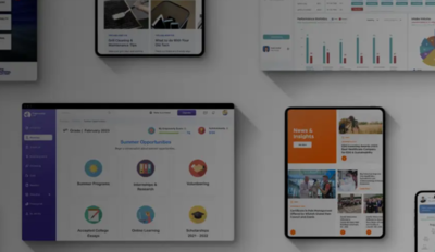 Folio 3 Fz(Software Development) in Dubai Internet City (Al Sufouh 2 ...