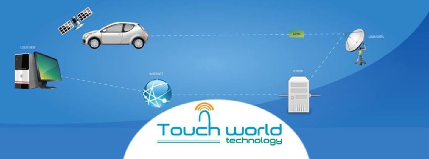 Touch World Technology(Safety & Security) in Dubai Airport Free Zone ...