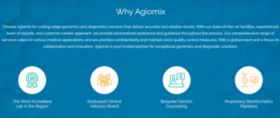 Agiomix Fz(Labs & Medical Test Centres) in Al Barsha South 2, Dubai ...