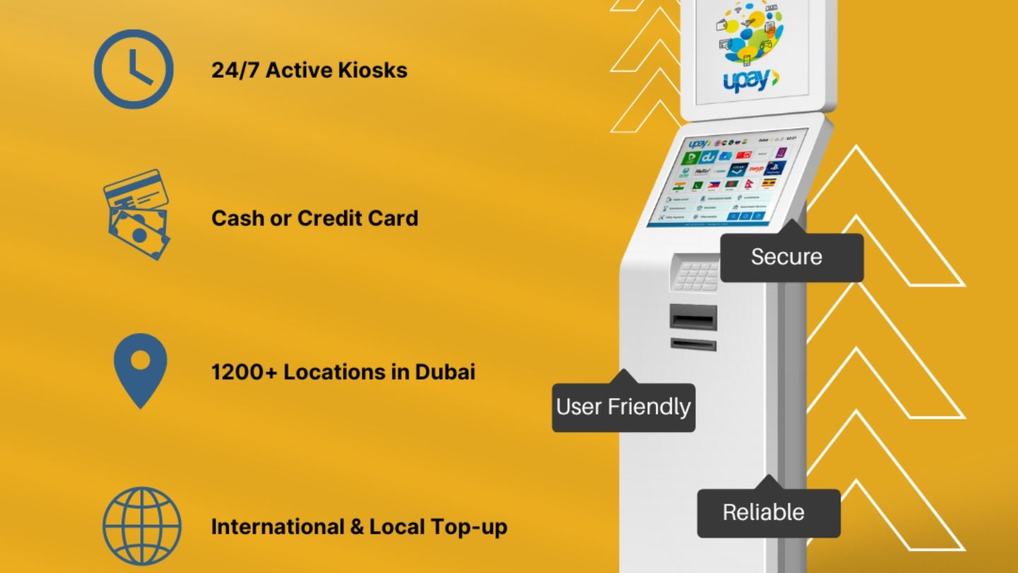 Upay Payment Machine(Payment Services) in Ras Al Khor Industrial 1 ...