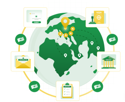 Visa Experts(Human Resource Management) in Al Wasl, Dubai - HiDubai