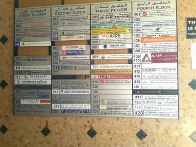 Fakhry Engineering Consultancy(Construction & Renovation) in Al Muteena ...