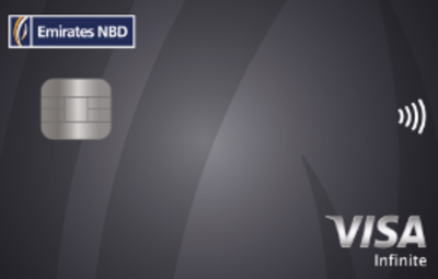 Emirates NBD ATM(Banks & ATMs) in Hadaeq Shaikh Mohammad Bin Rashid ...