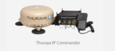 Cygnus Telecom(Distributors & Wholesalers) in Naif, Dubai - HiDubai