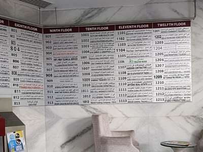 Reesha Interior Design(Interior Designers & Architects) in Al Barsha 1 ...