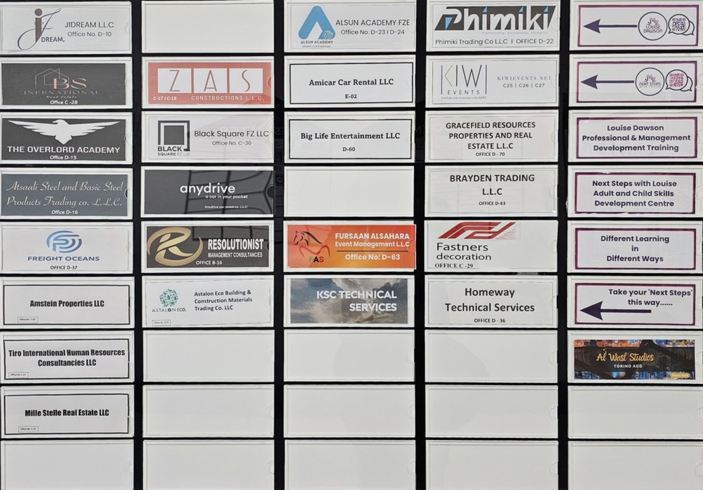 Louise Dawson Professional & Management Development Training(Healthcare ...